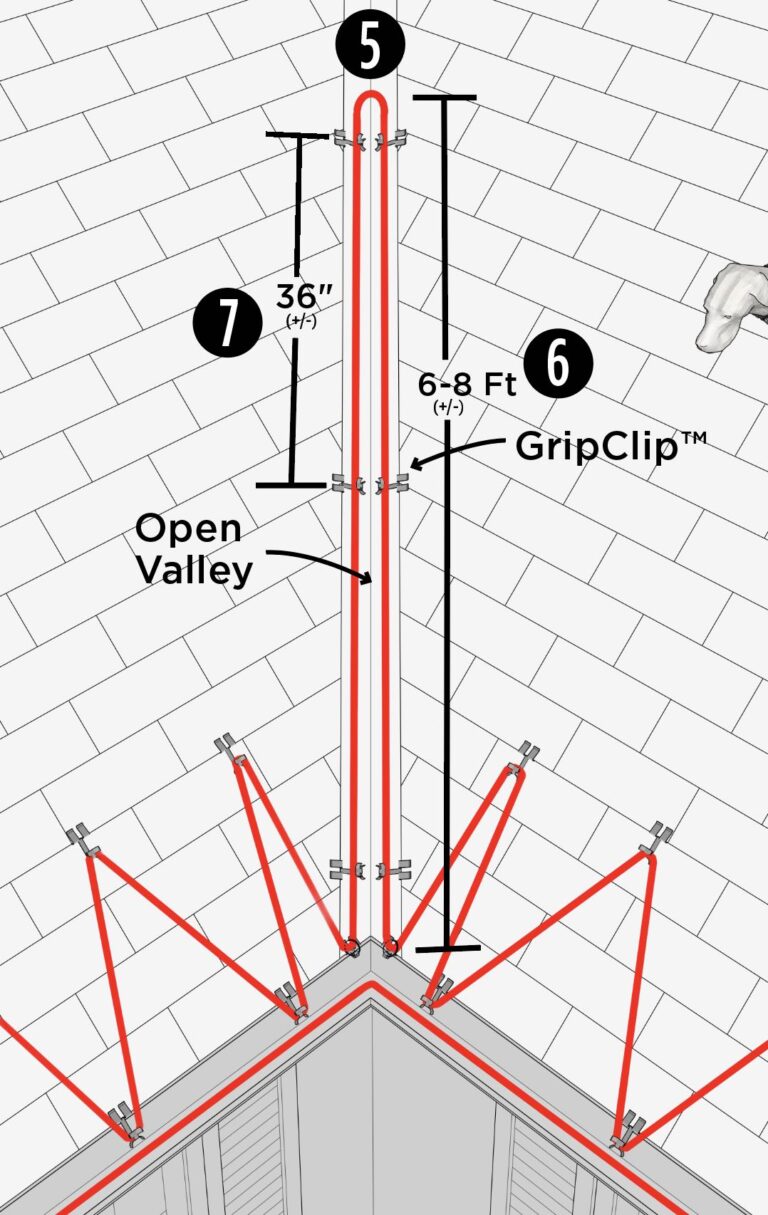 Installing Roof De-Icing Heat Cable in Valleys → Radiant Solutions Company